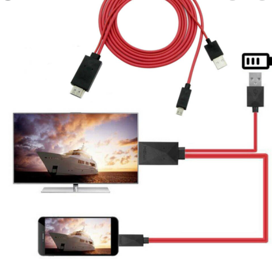 Lightning to HDMI (iPhone to HDTV) | Treasure Net